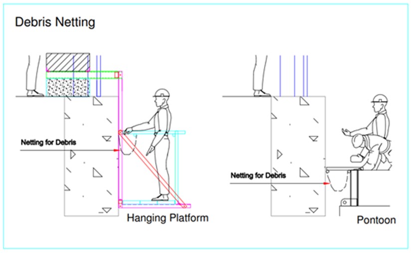 Spalling Concrete And Crack Repair Works On Vertical Wall And Cement ...