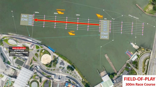PSA Dragon Boat 2026 | PUB, Singapore's National Water Agency