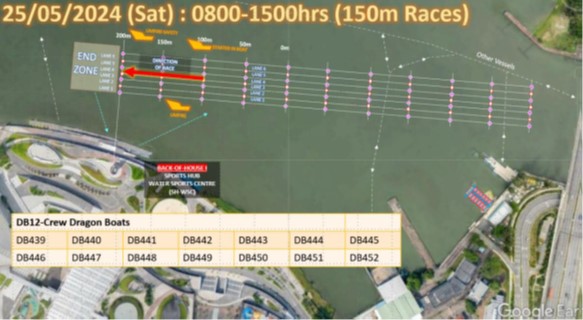 SDBA Dragon Boat Festival - National Inter-schools and Exxonmobil ...