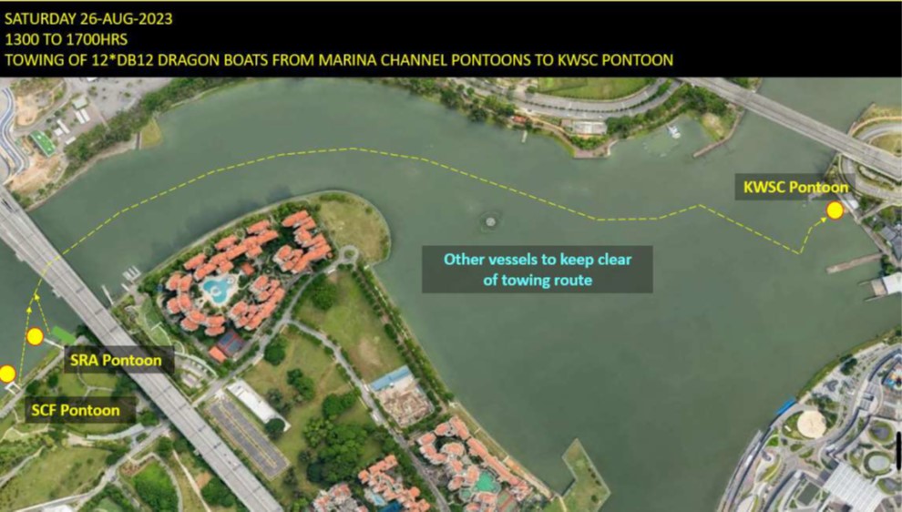 EXXONMOBIL SPORTS & FAMILY DAY DRAGON BOAT RACE 2023 | PUB, Singapore’s ...